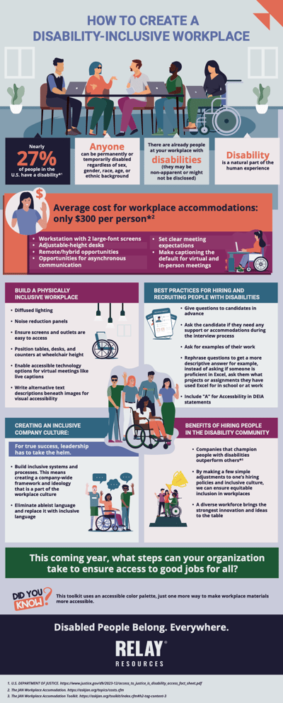 Relay Resources Toolkit