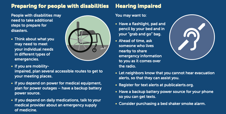 Emergency Preparedness for People with Disabilities
